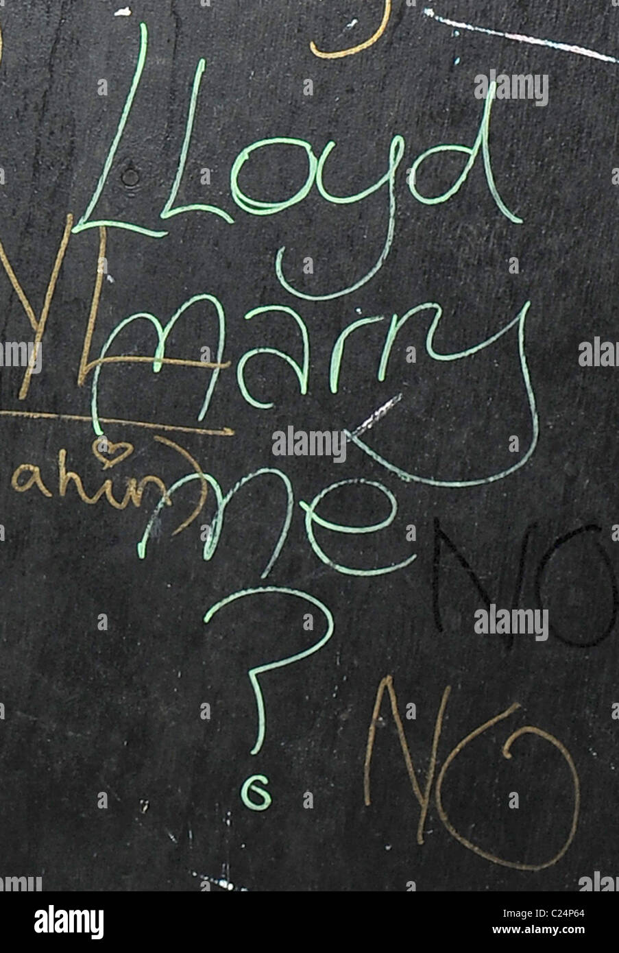 General views of the gates and walls outside The X factor House, where ...