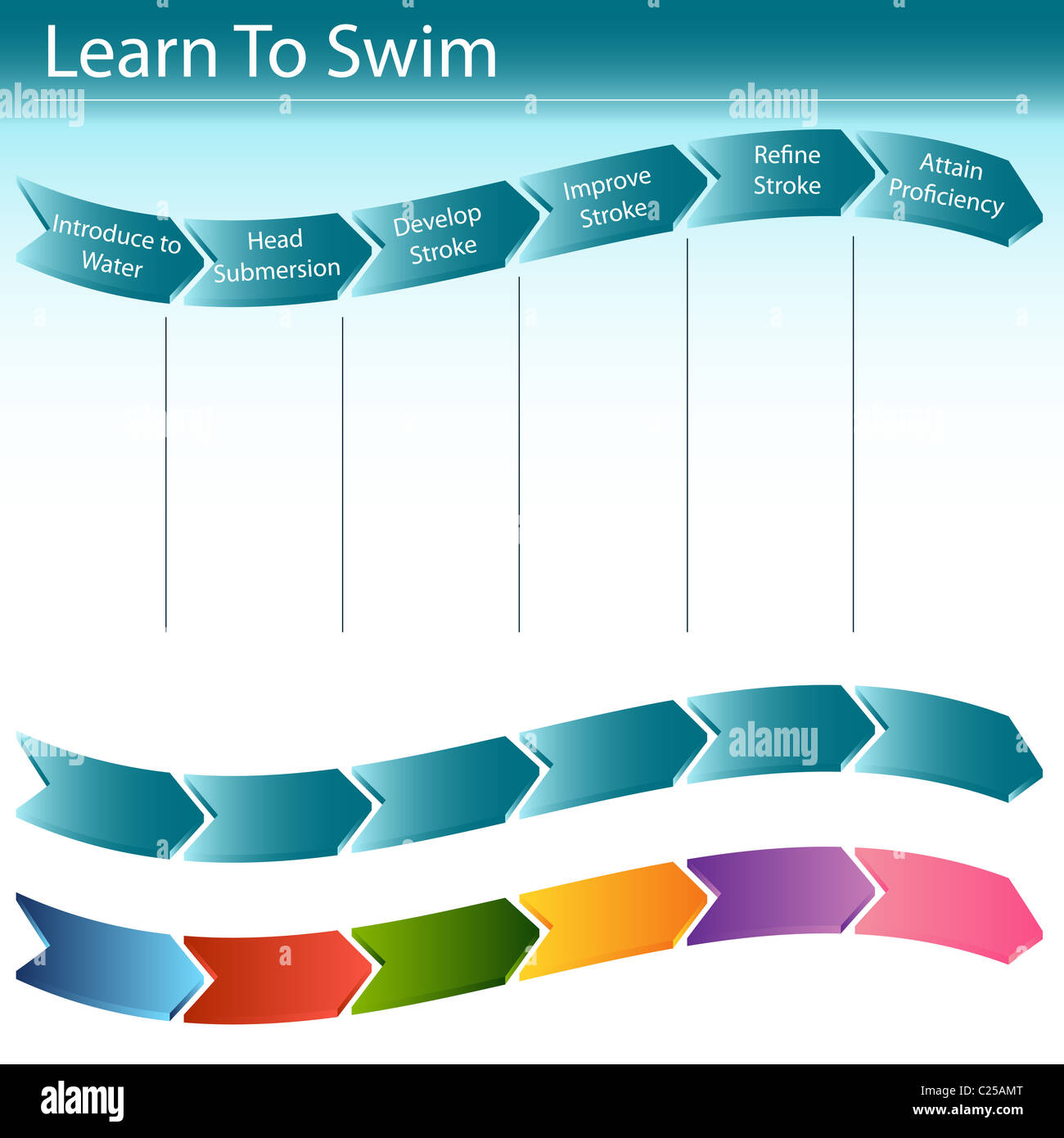 An image of a learning to swim slide Stock Photo - Alamy