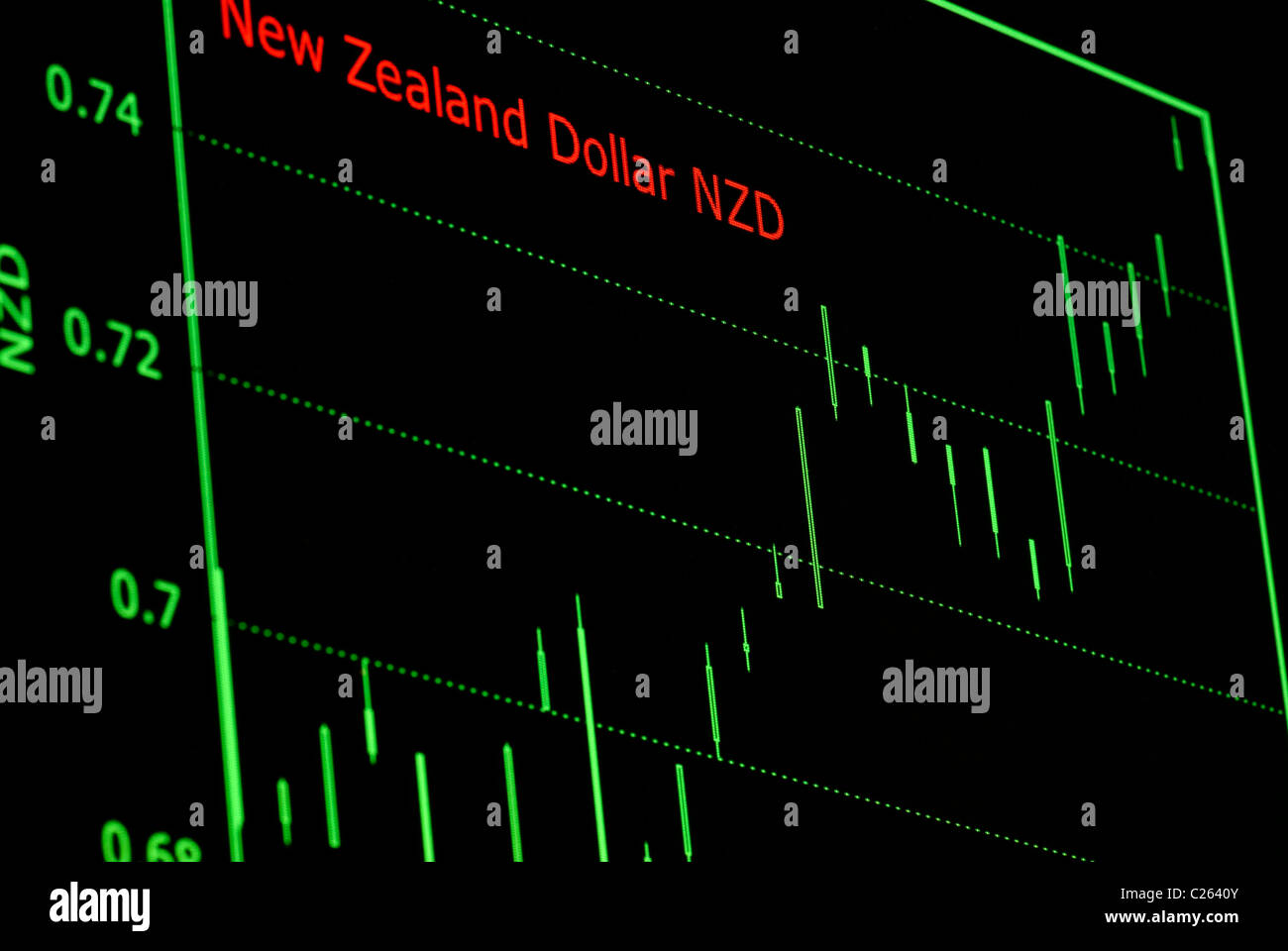 New zealand graph hi-res stock photography and images - Alamy