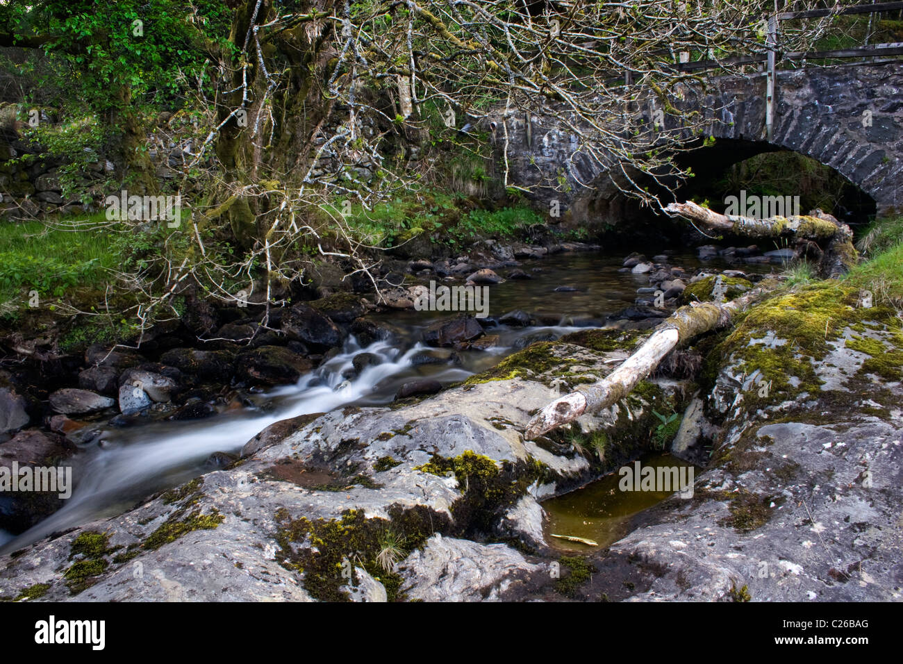 Water Eddy River High Resolution Stock Photography and Images - Alamy