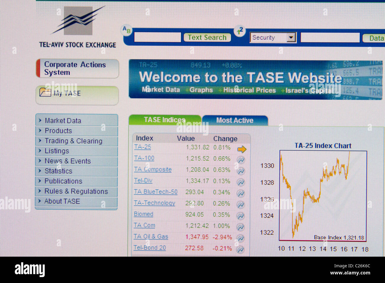 Tel aviv stock exchange hi-res stock photography and images - Alamy
