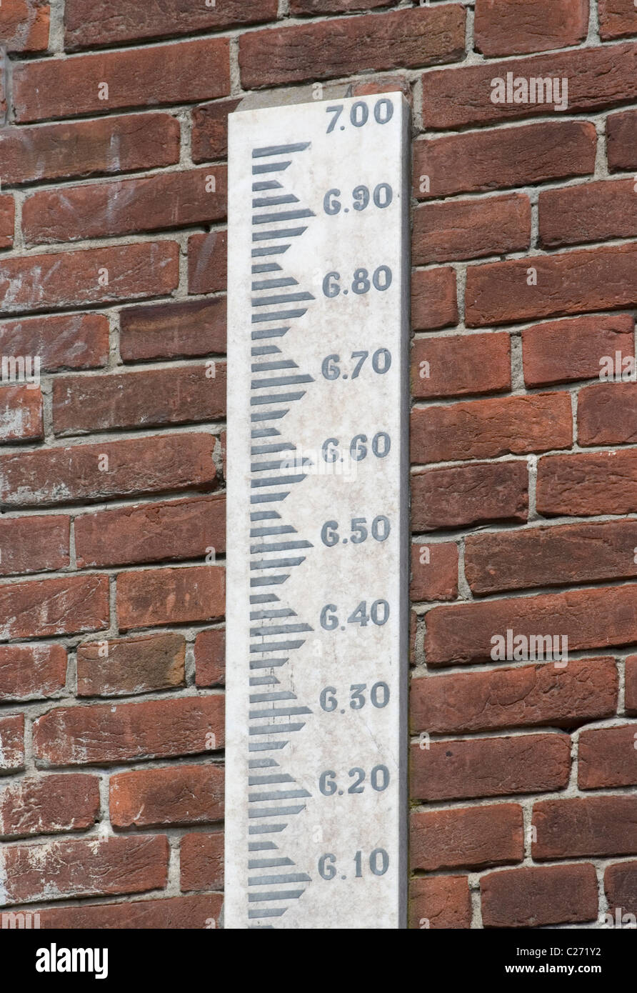 Water depth measuring scale Stock Photo - Alamy