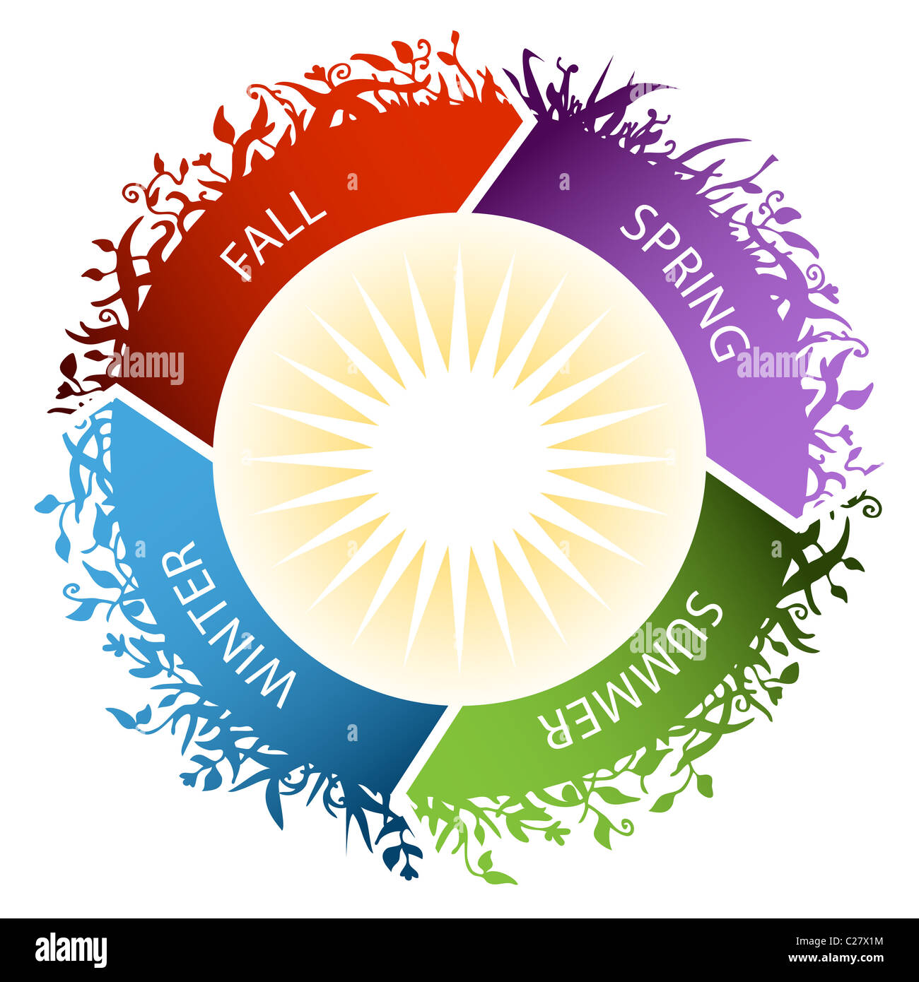 Seasonal image summer Cut Out Stock Images & Pictures - Alamy