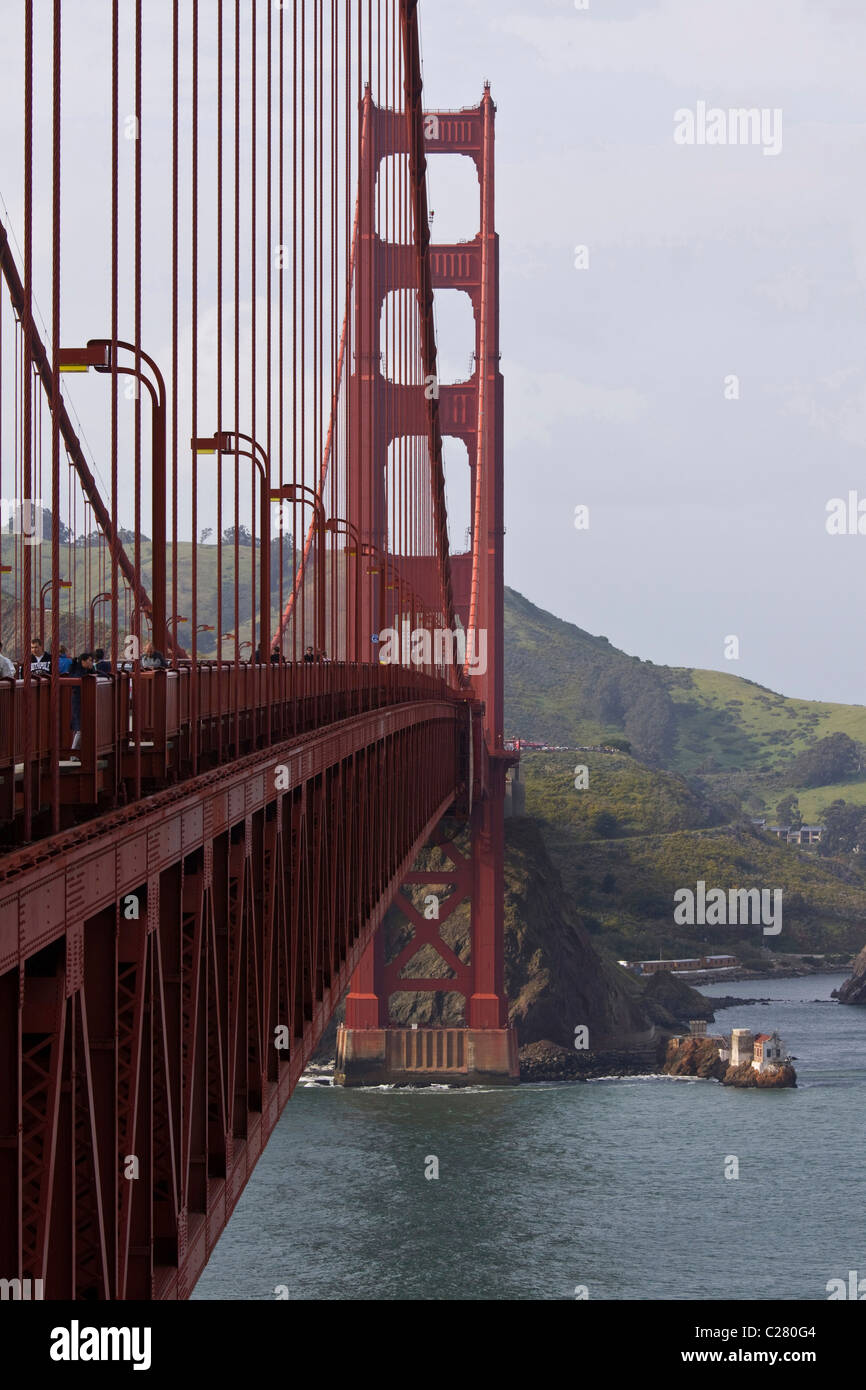 Pedestrian sidewalk golden gate bridge hi-res stock photography and ...