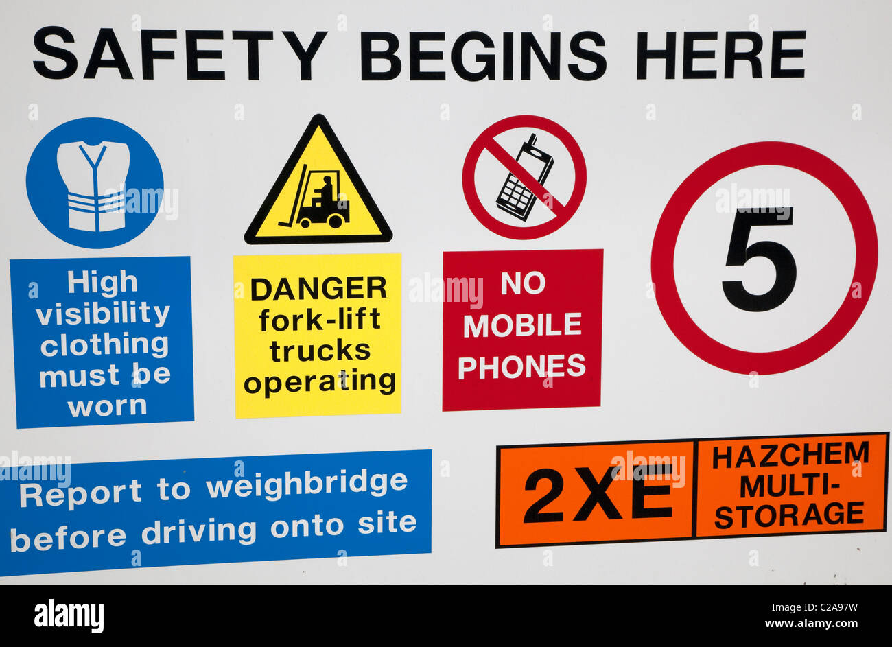 Health and safety notice board hi-res stock photography and images - Alamy