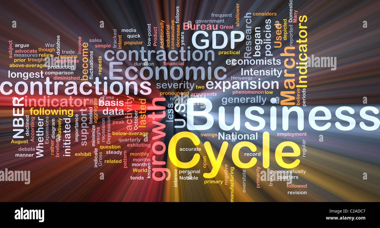 Background concept wordcloud illustration of economic business cycle ...