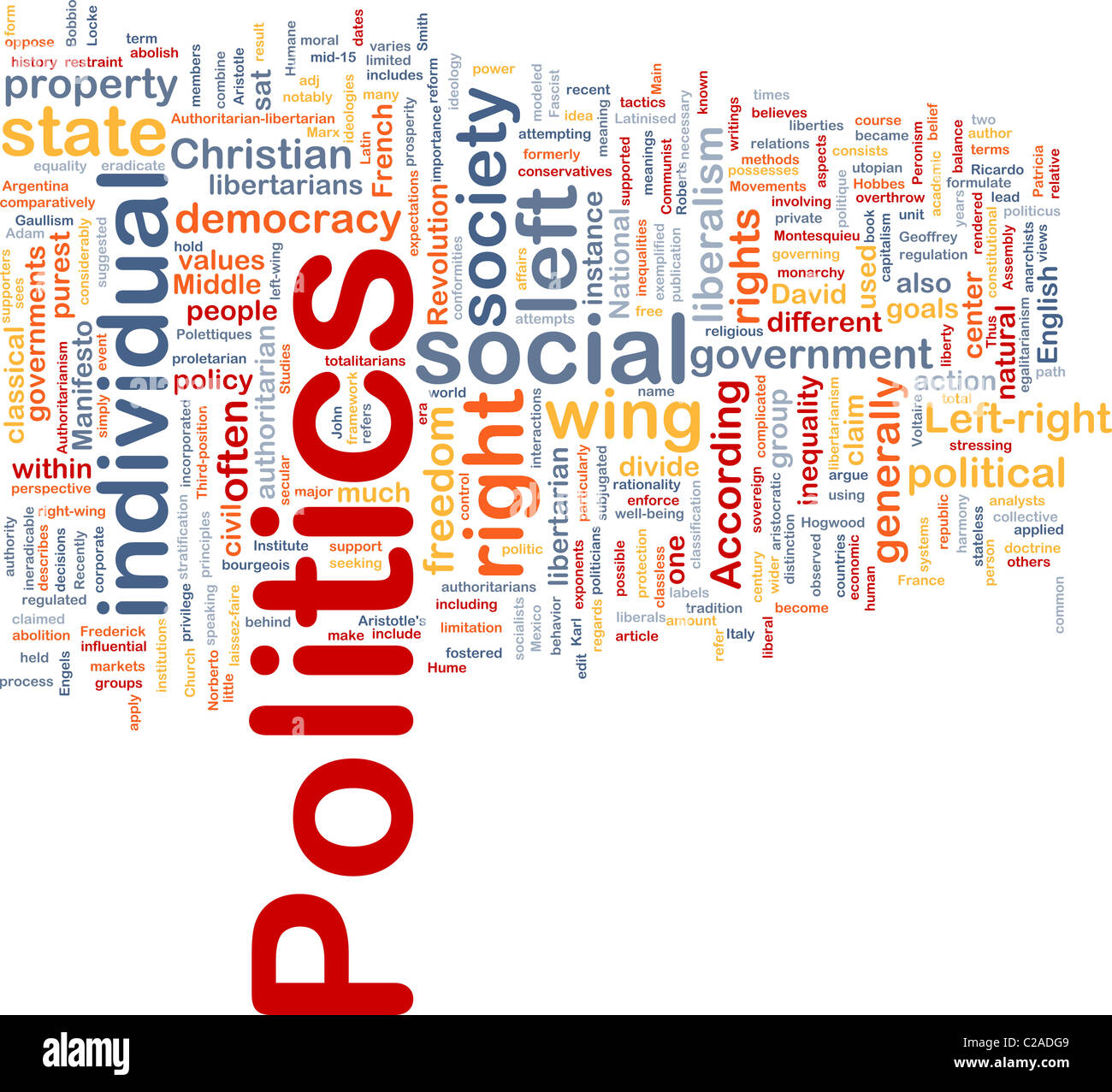 Background concept wordcloud illustration of social individual politics ...