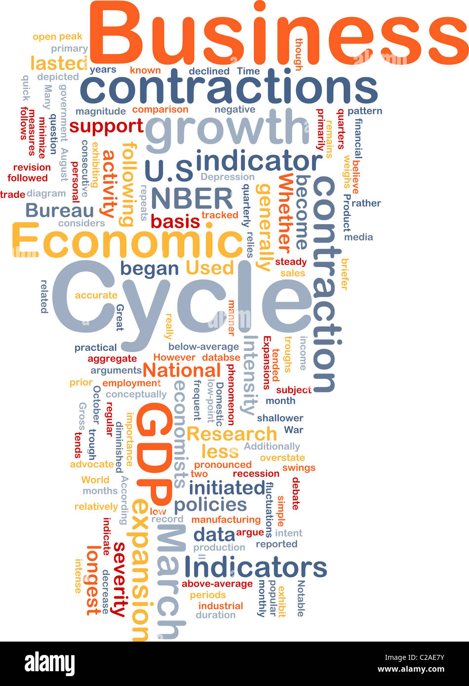 Background concept wordcloud illustration of economic business cycle ...