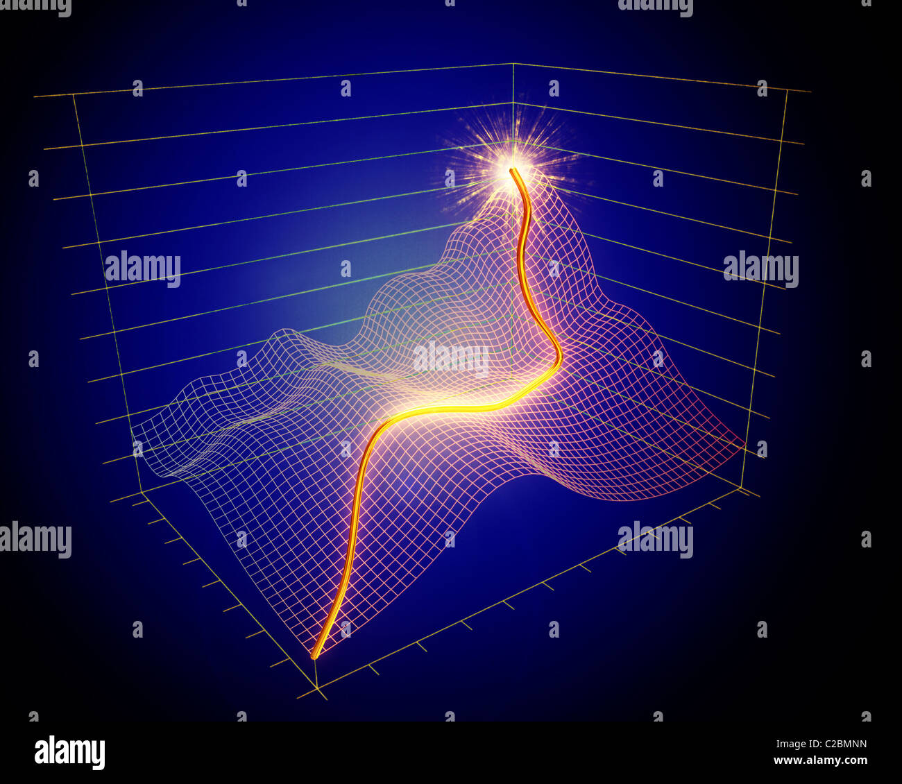 3d graph chart SUCCESS 2015 Stock Photo - Alamy