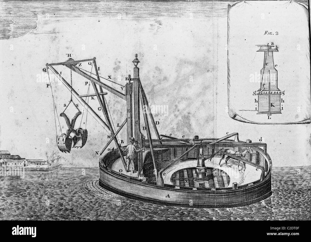 Operation lever hi-res stock photography and images - Alamy