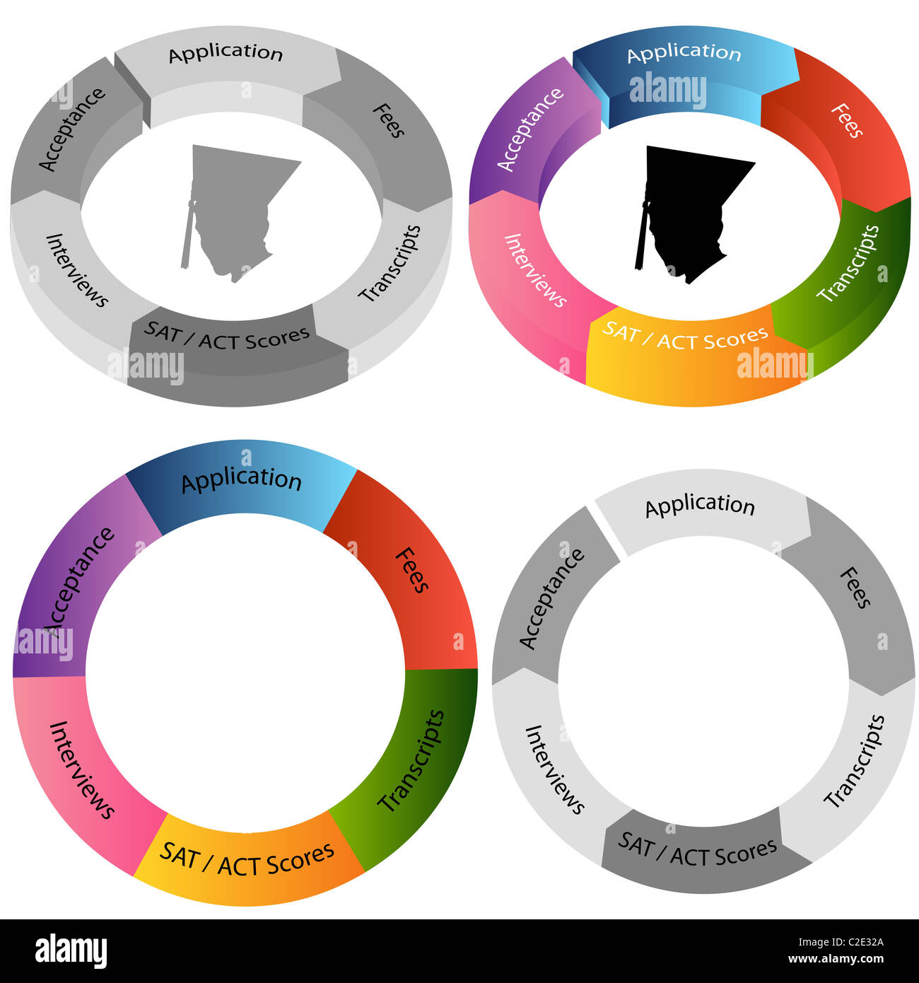 An image of applying to college process charts Stock Photo - Alamy