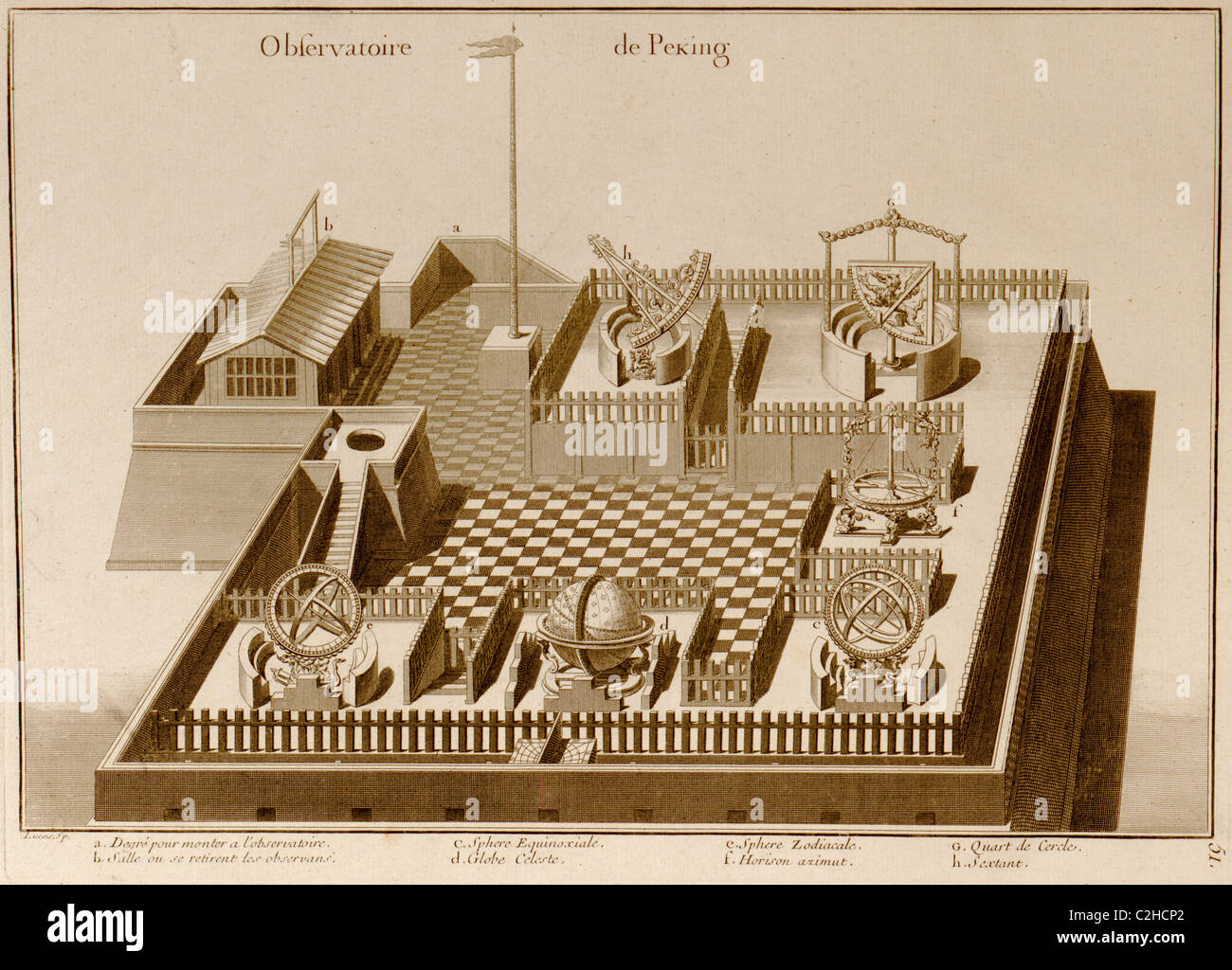 Peking observatory hi-res stock photography and images - Alamy