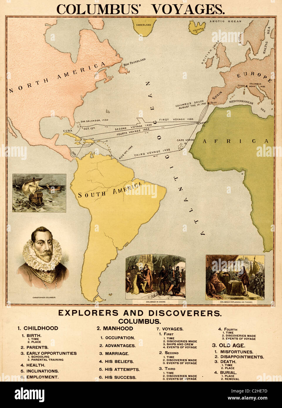 Voyages Of Discovery Stock Photos & Voyages Of Discovery Stock Images ...