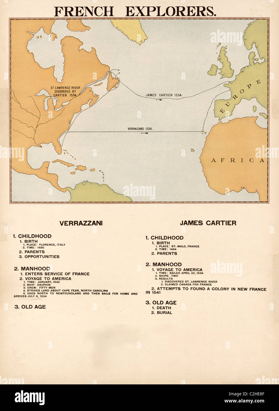 French classroom hi-res stock photography and images - Alamy