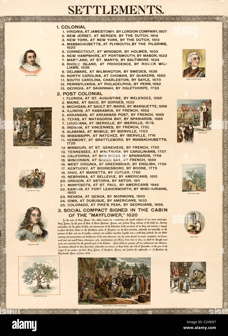 Cartographic history america hi-res stock photography and images - Alamy