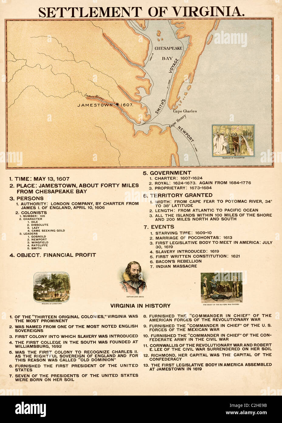 Jamestown settlement discovery hi-res stock photography and images - Alamy