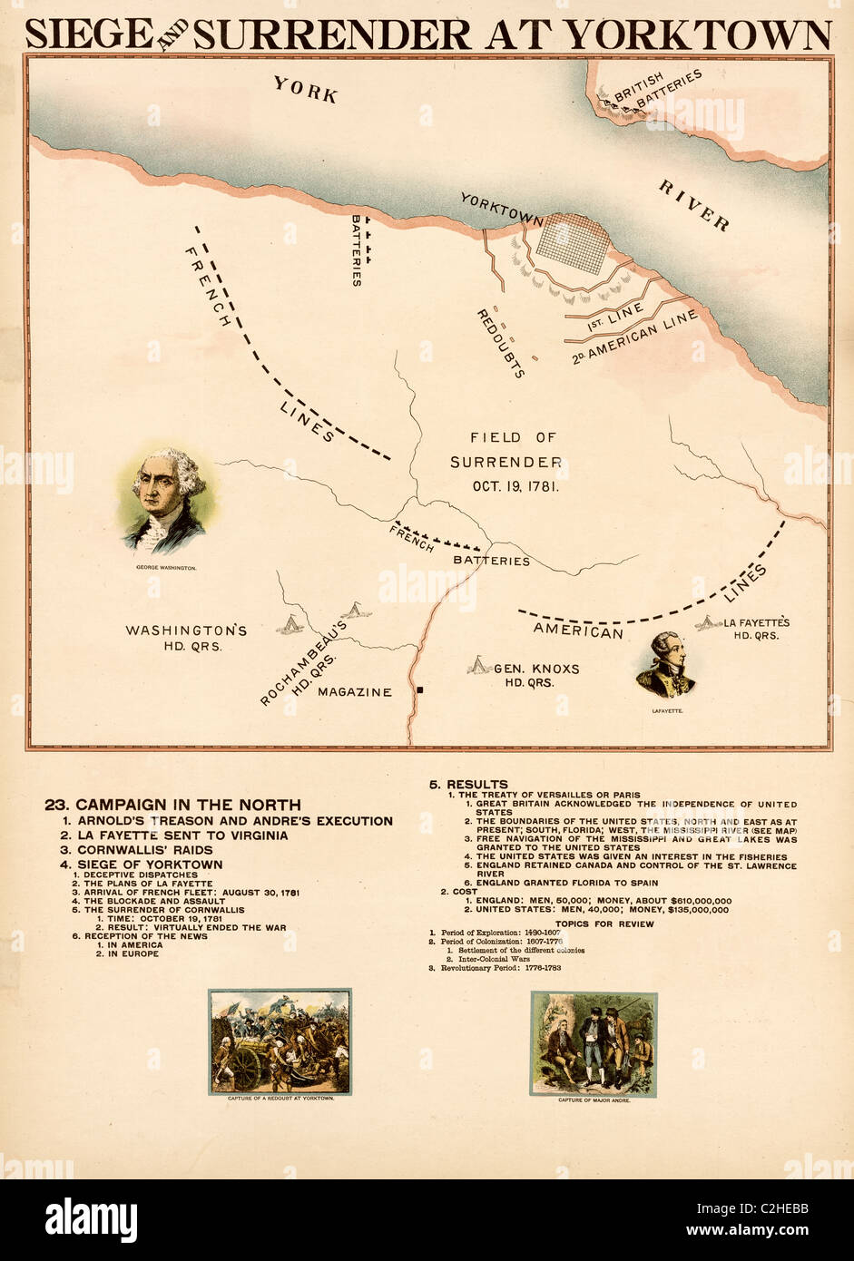 Siege & Surrender at Yorktown Stock Photo - Alamy