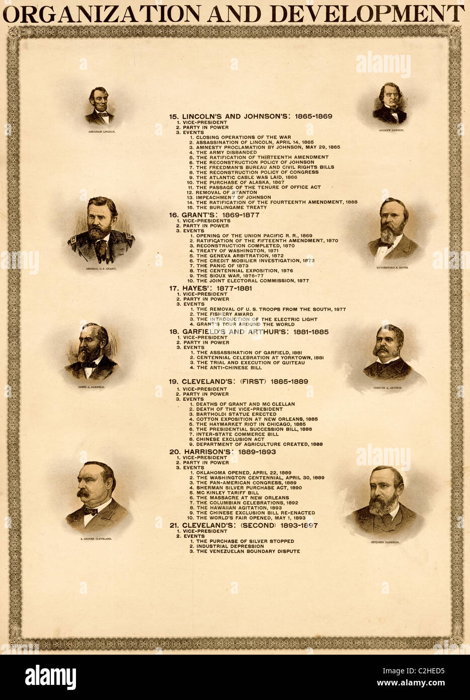 Development maps hi-res stock photography and images - Alamy