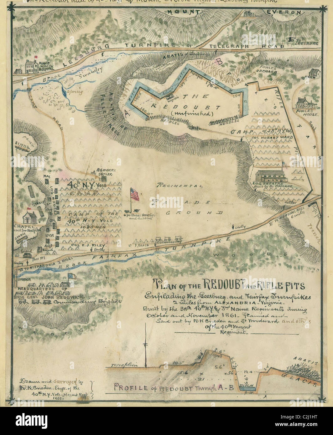 Redoubt and rifle pits enfilading the Leesburg and Fairfax turnpikes 2 ...