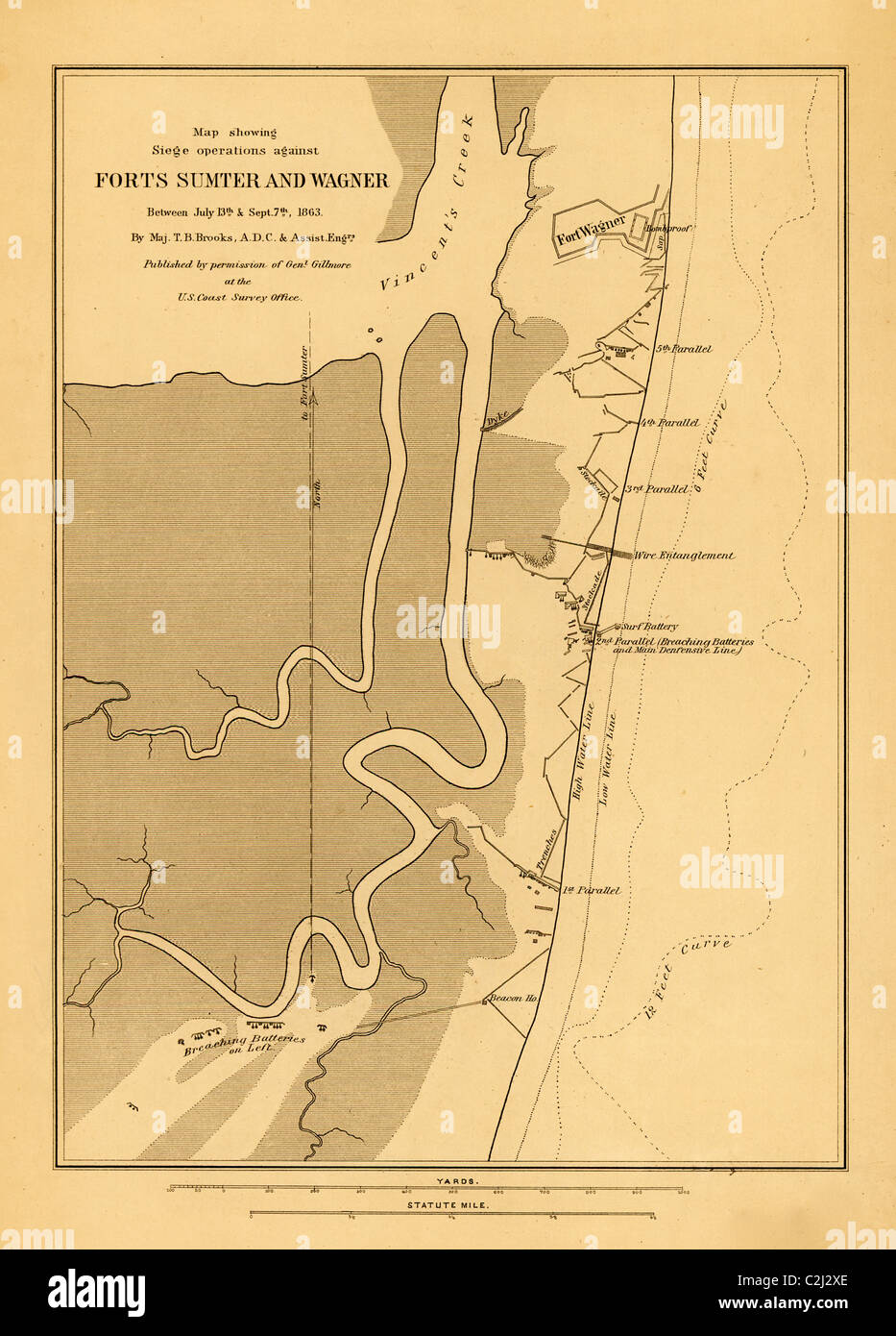 Fort wagner civil war hi-res stock photography and images - Alamy