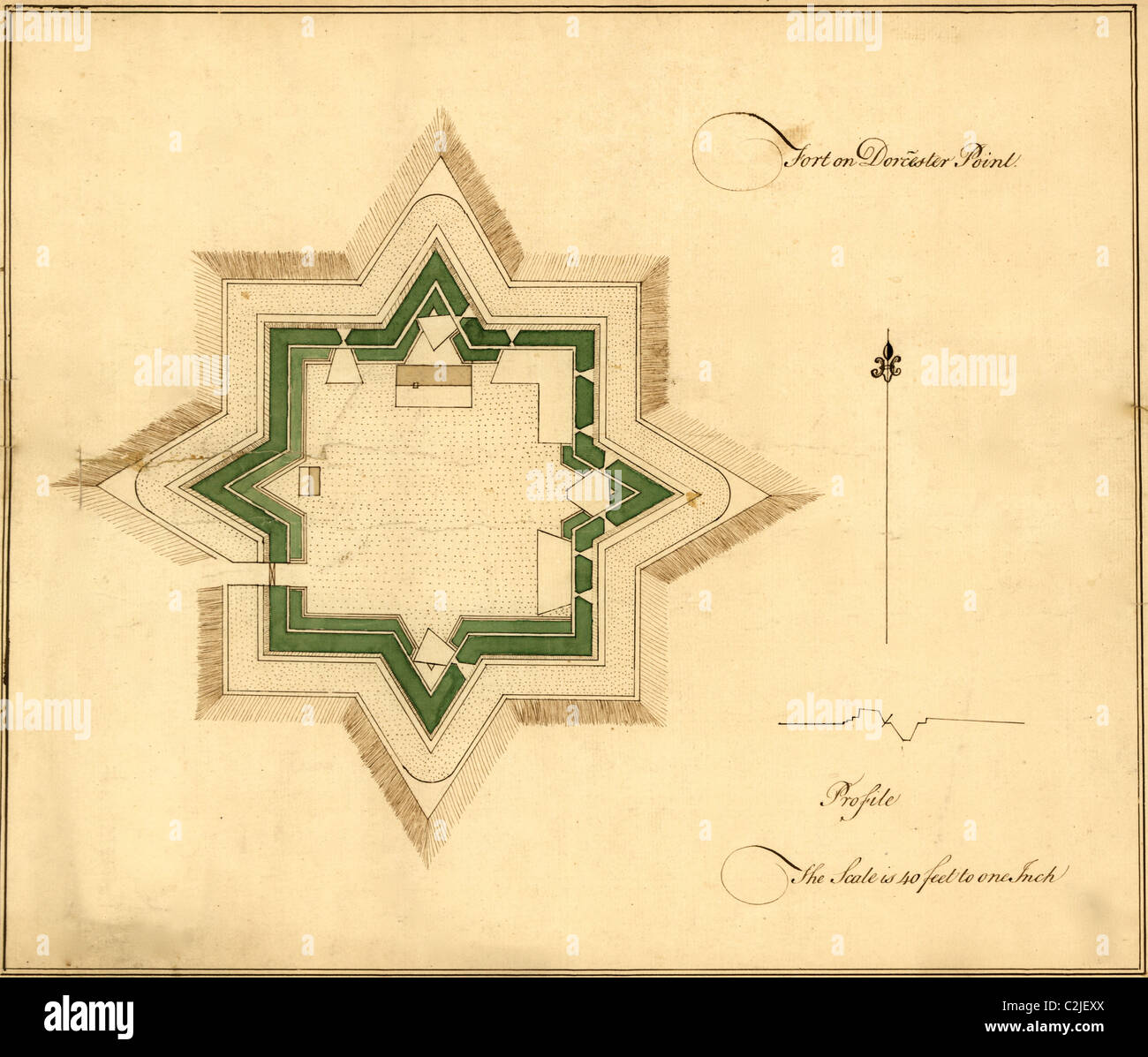 Fort on Dorchester Point, Boston - 1776 Stock Photo - Alamy