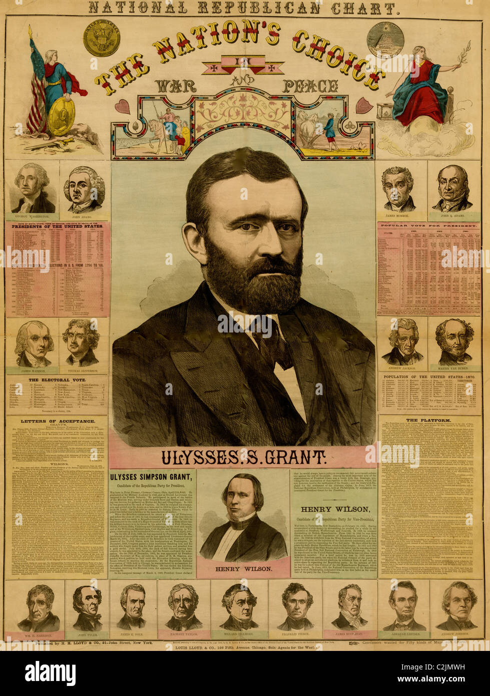 National Republican Chart Stock Photo - Alamy