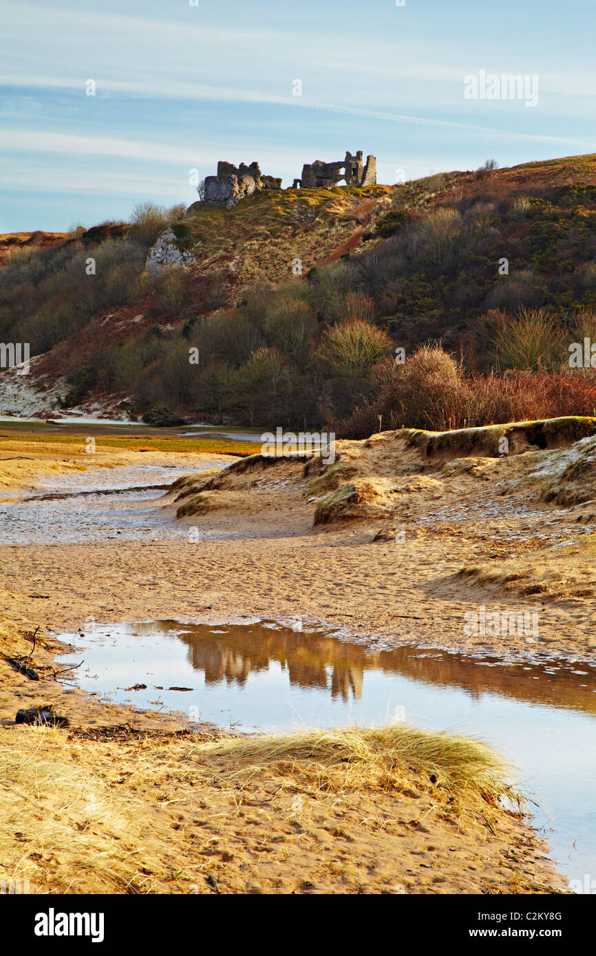 Pennard castle wales hi-res stock photography and images - Alamy