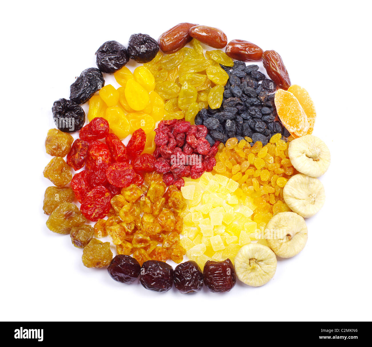 Plate different dried fruits hi-res stock photography and images - Alamy