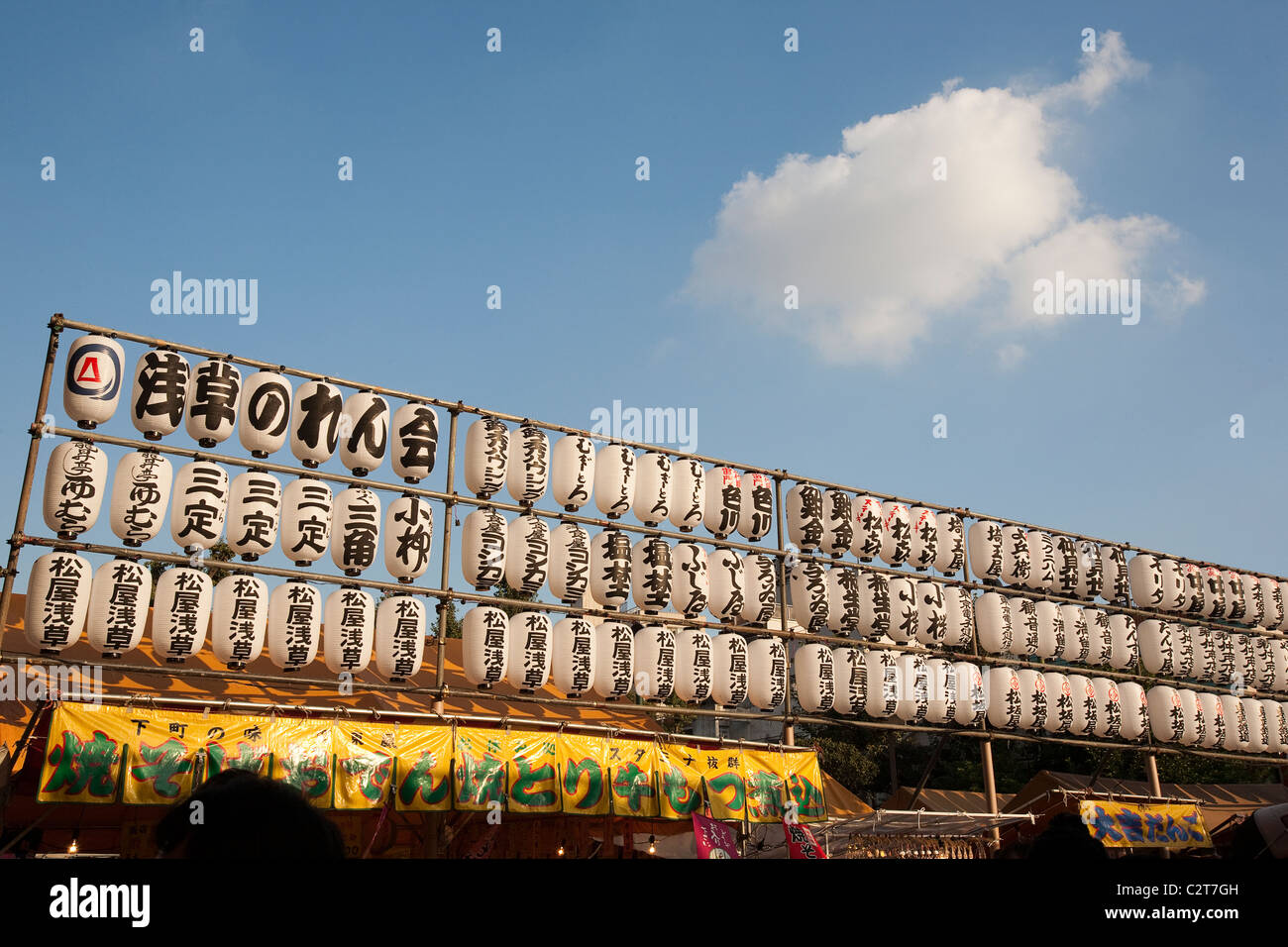 RAW OF LANTERNS OUTSIDE A TEMPLE IN JAPAN Stock Photo - Alamy