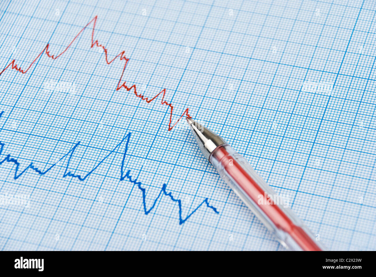 Financial graph made on millimeter paper in two colors ,red pen on the ...