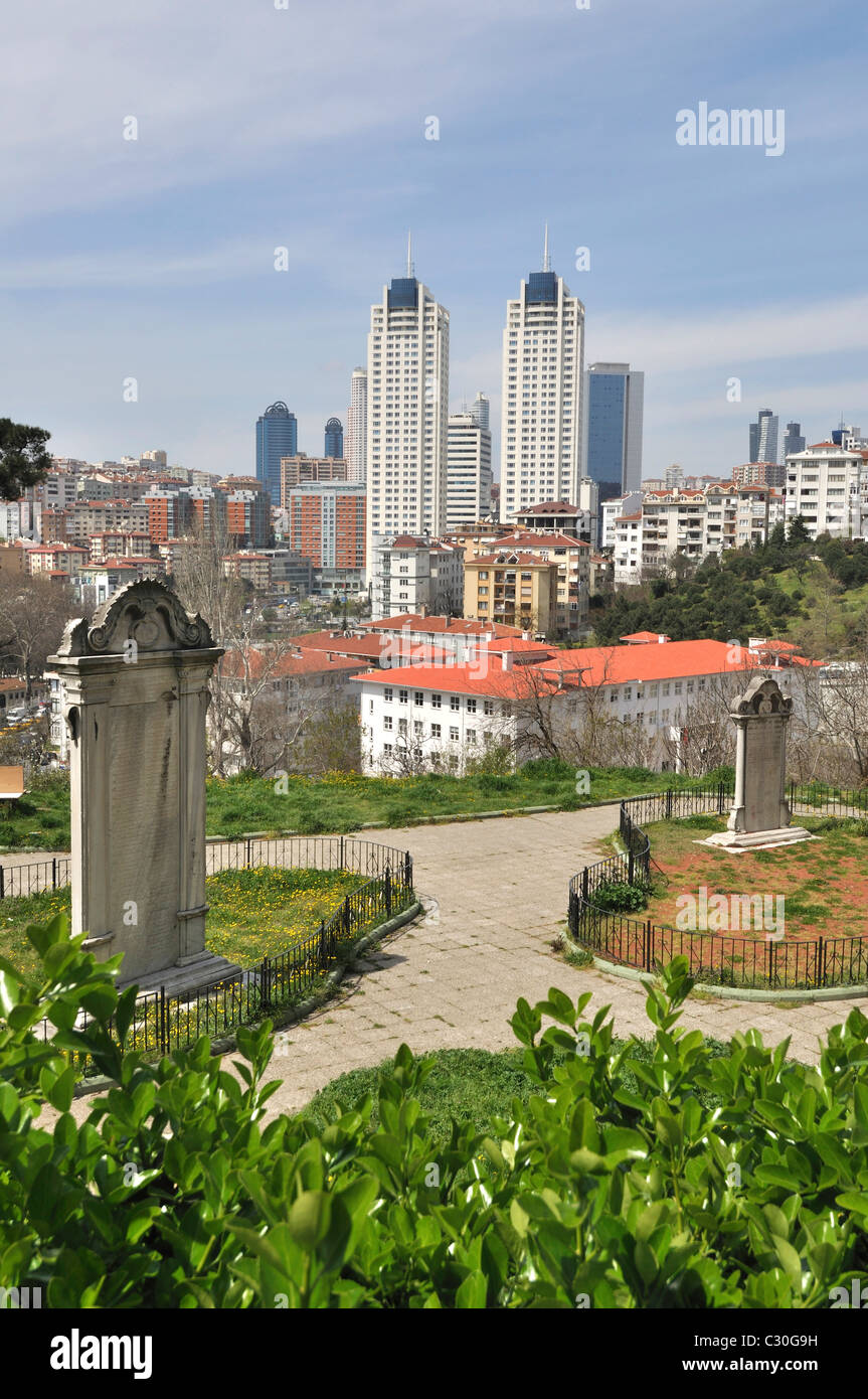 panoramic landscape of Istanbul Stock Photo - Alamy