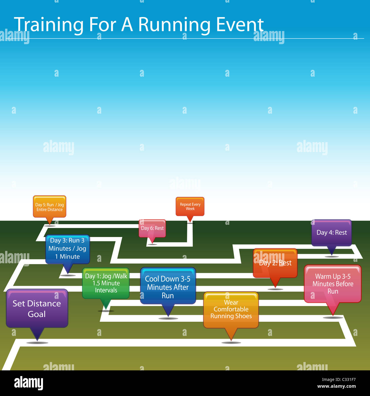 An image of a training for a running event chart Stock Photo - Alamy