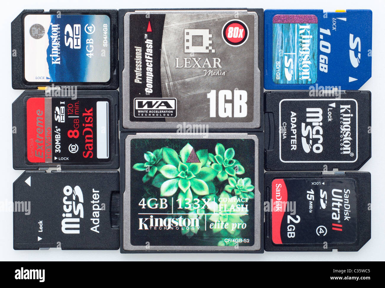 Sandisk Sd Card High Resolution Stock Photography and Images - Alamy