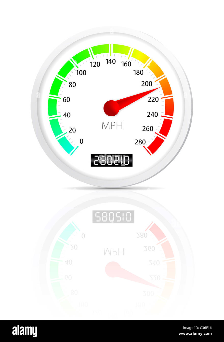 Speed scale