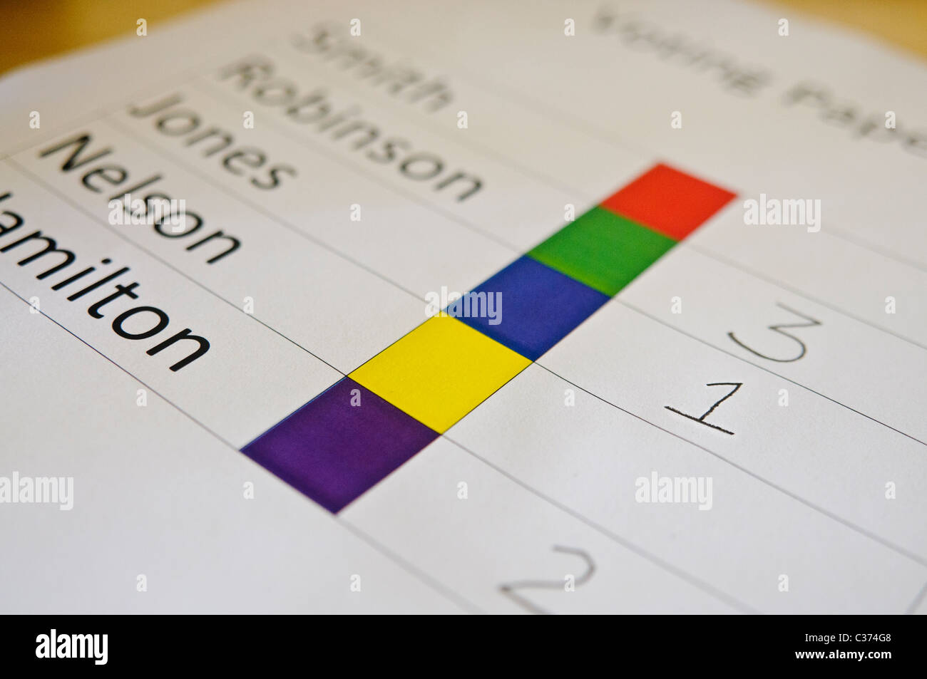 Ballot paper marked 1, 2, 3 Stock Photo - Alamy