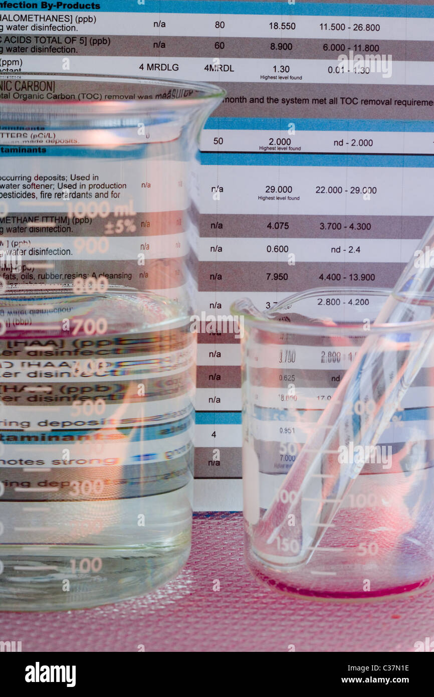 Glasssware hi-res stock photography and images - Alamy