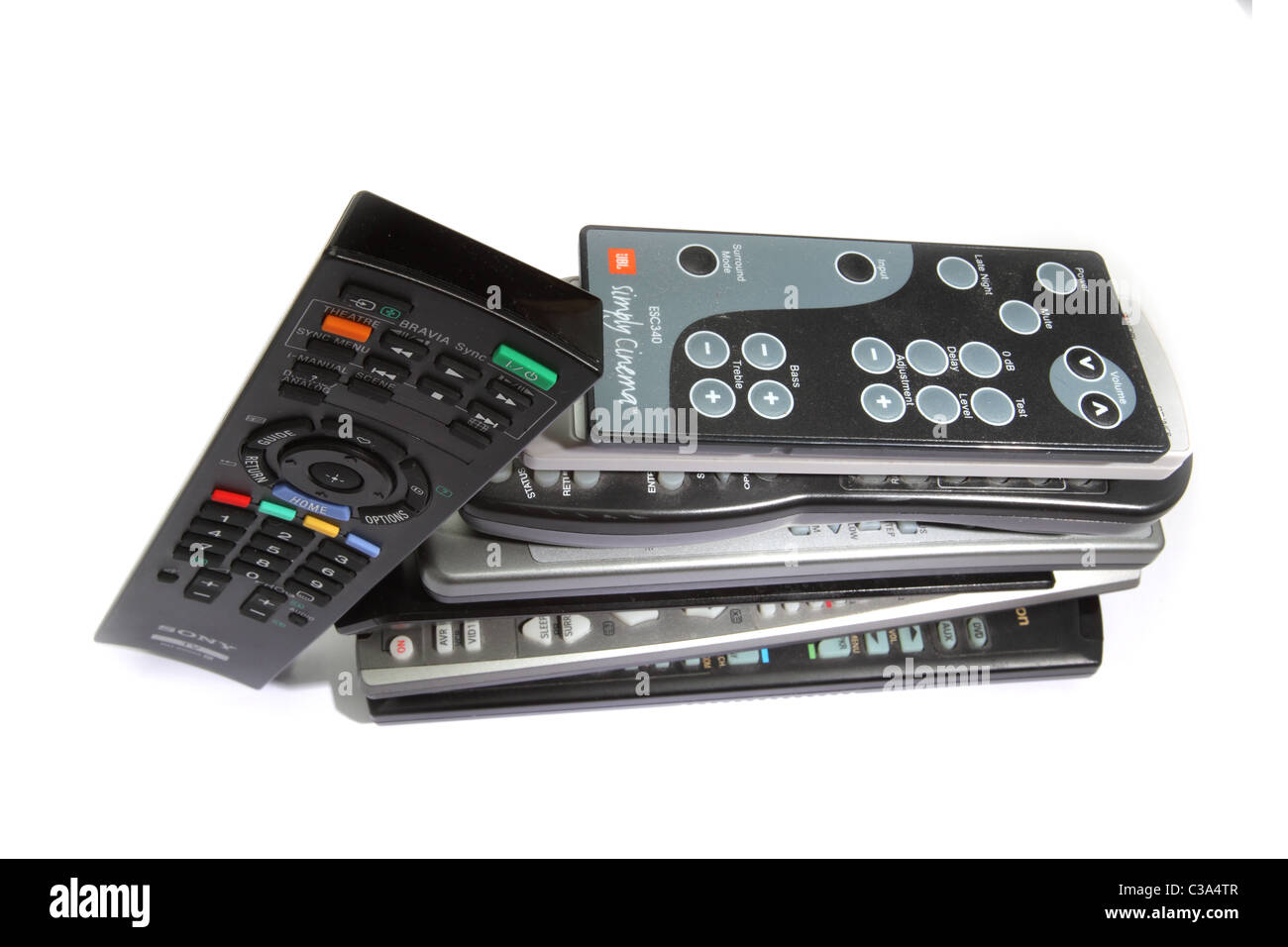 remote control exit stop off switch switching push Stock Photo - Alamy