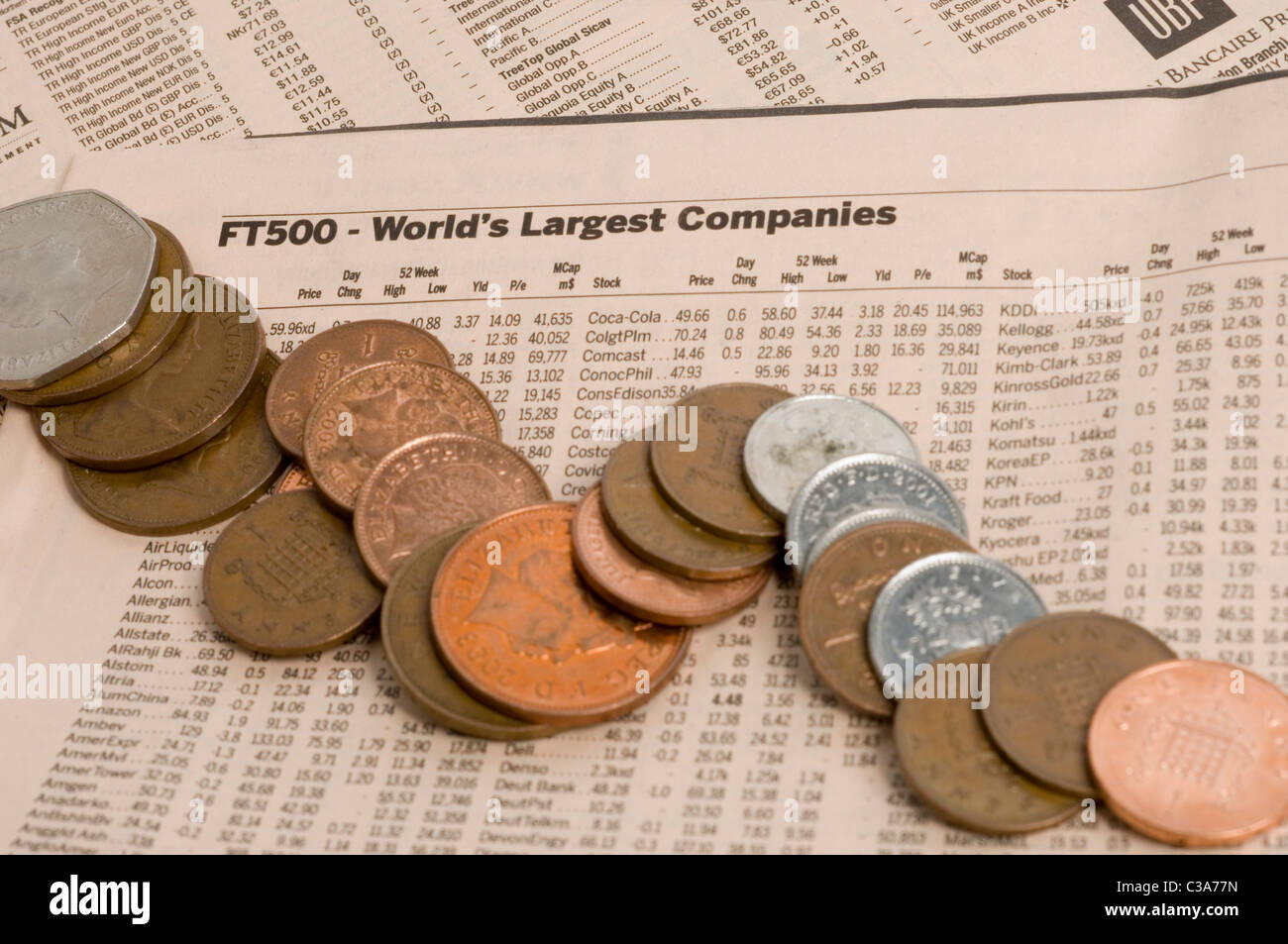 Various coins pictured on top of a stock markets newspaper page Stock ...