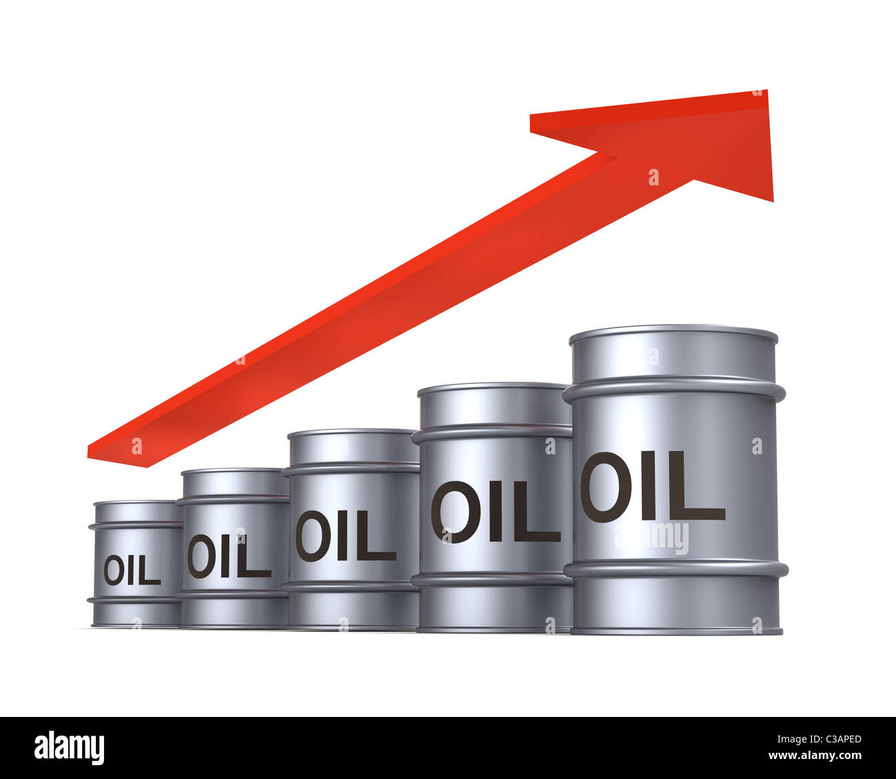 Increasing price of oil concept Stock Photo - Alamy