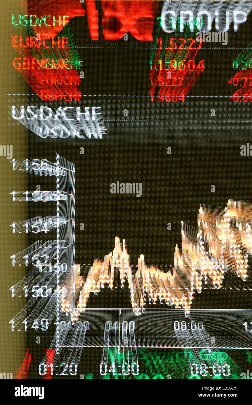 A stock chart on a display board Stock Photo - Alamy