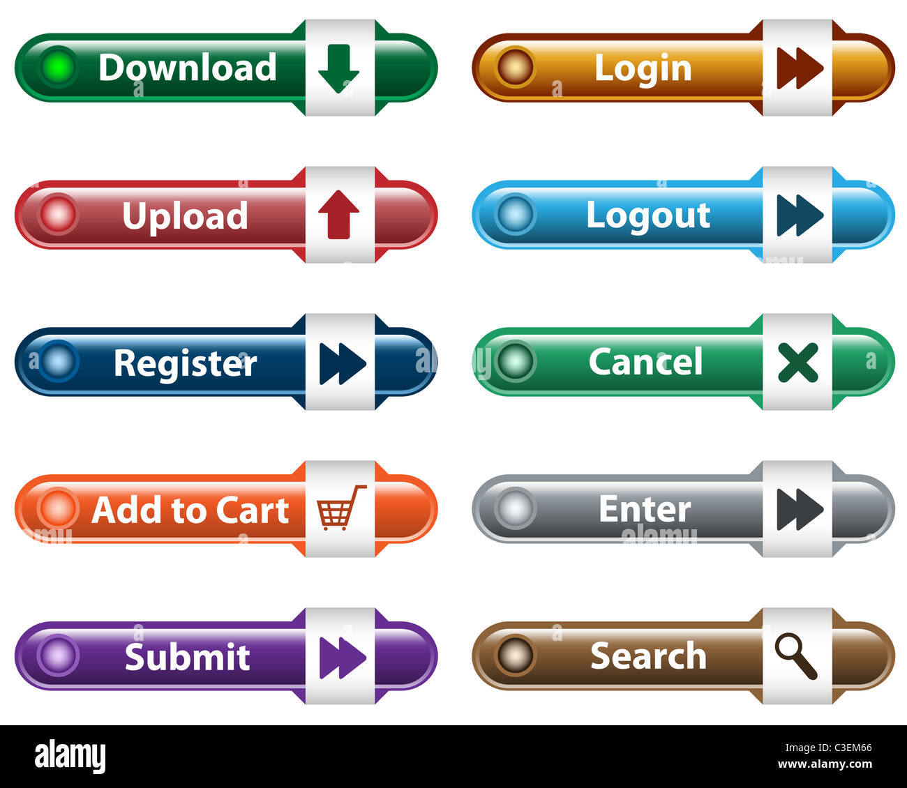 Login And Cancel Button