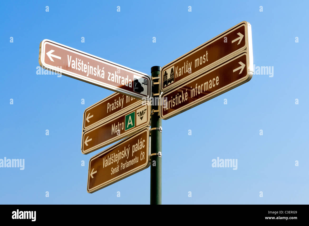 Signpost praga hi-res stock photography and images - Alamy