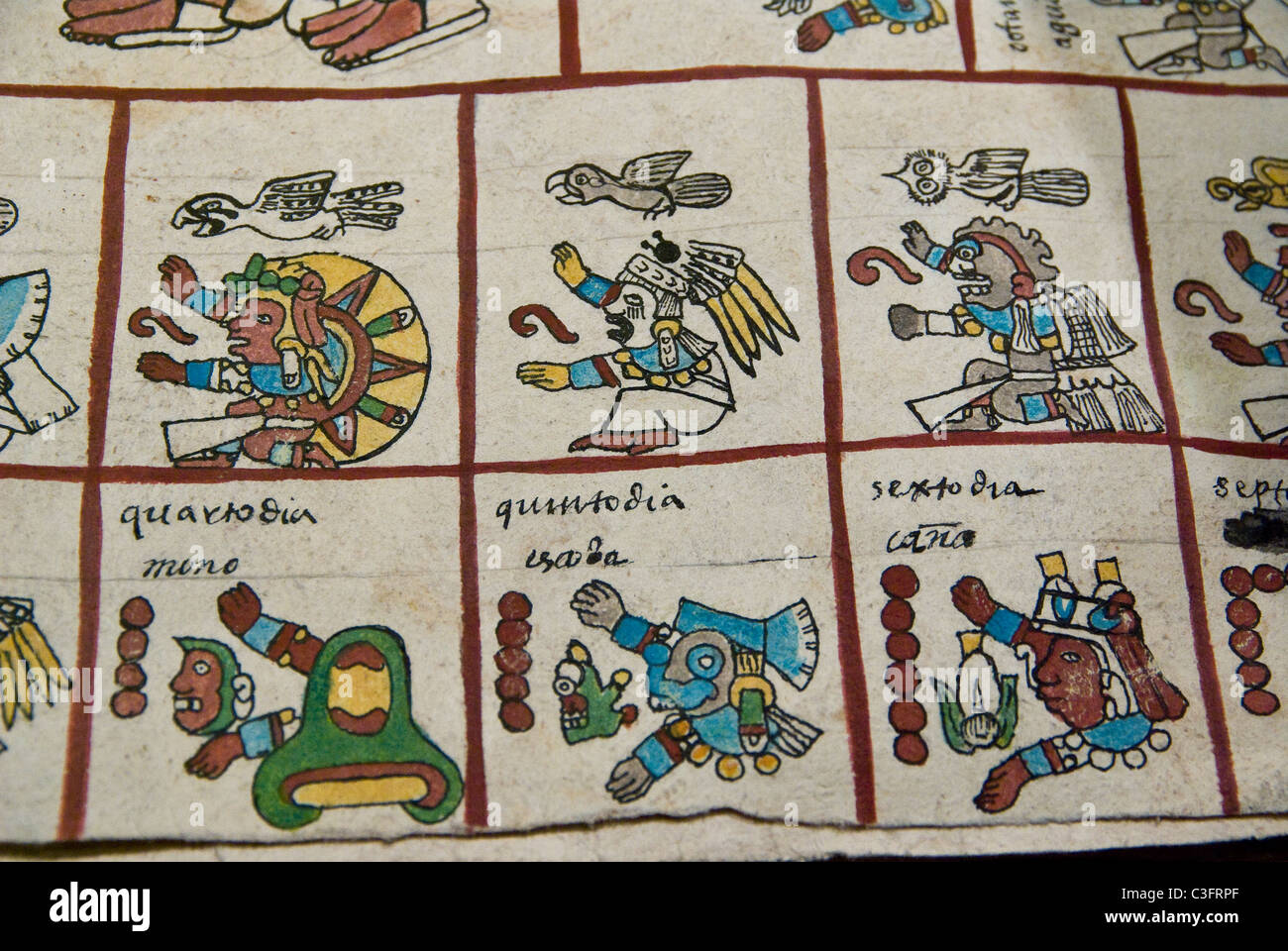 Aztec Codex Drawings