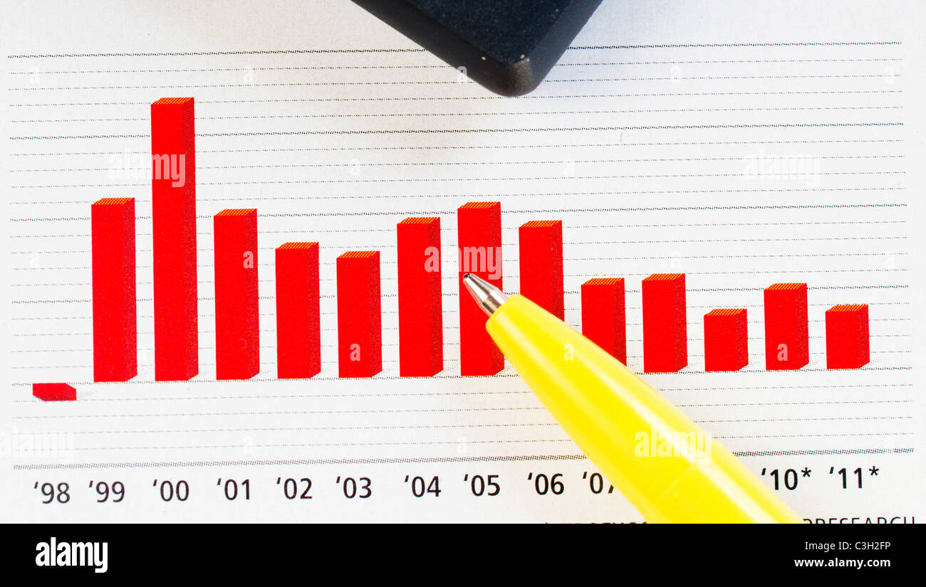 Business concept: calculator, pen and diagram Stock Photo - Alamy