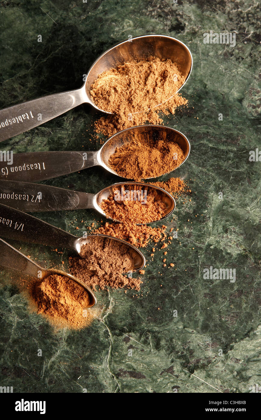 Spice measuring spoon hi-res stock photography and images - Alamy