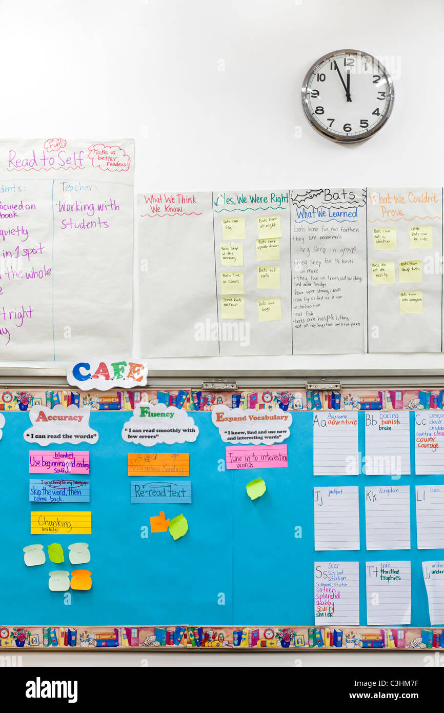 Bulletin board classroom hi-res stock photography and images - Alamy