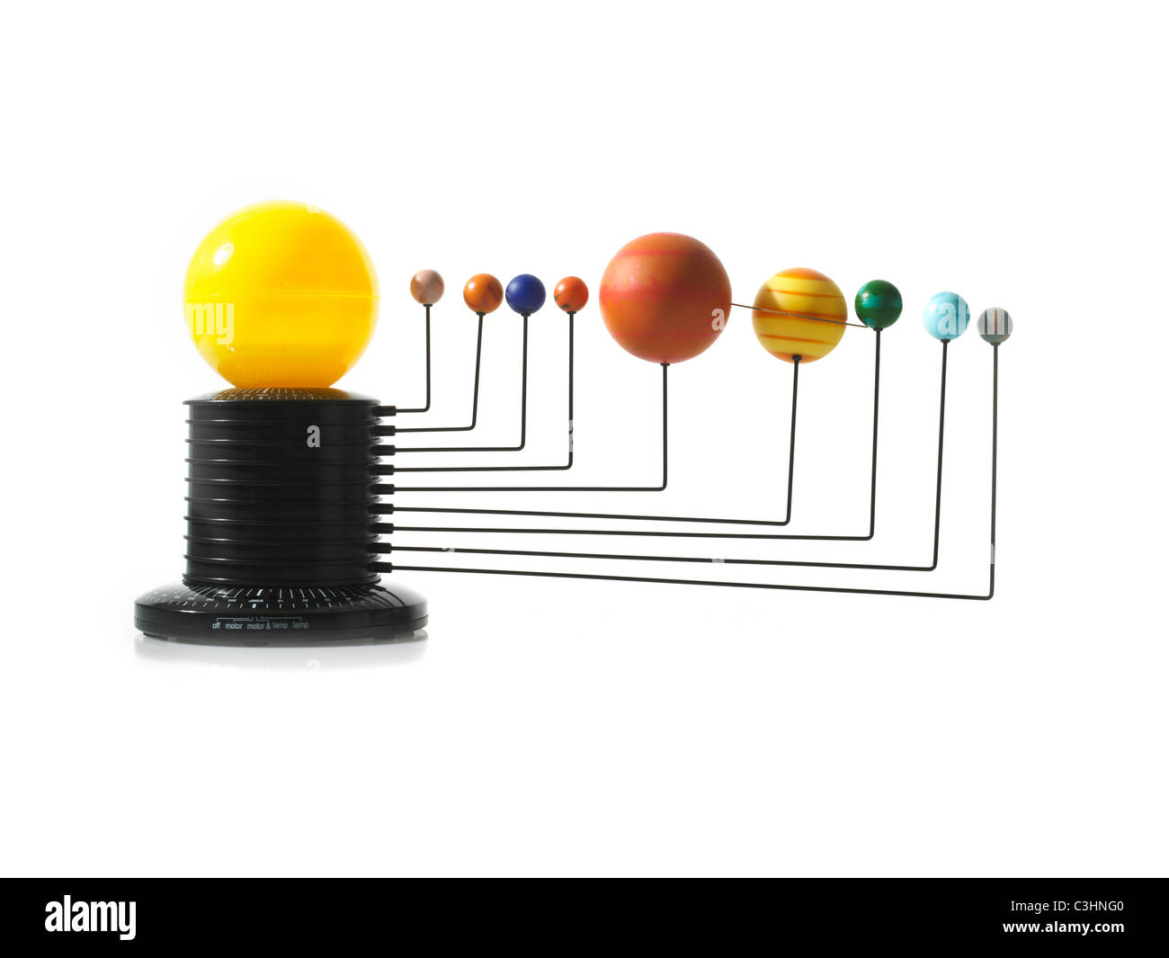 Rotating Solar System Science Project