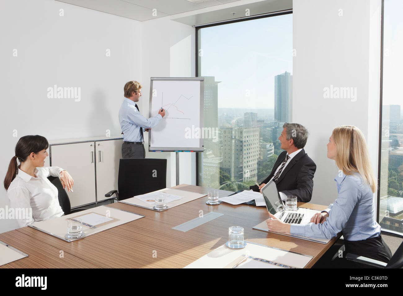 German Business Meeting