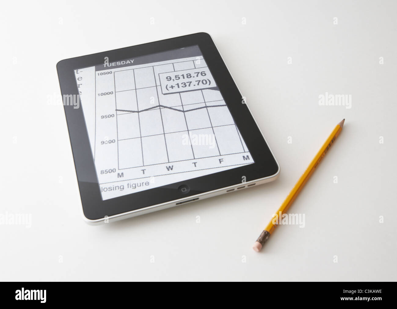 Pencil prices hi-res stock photography and images - Alamy