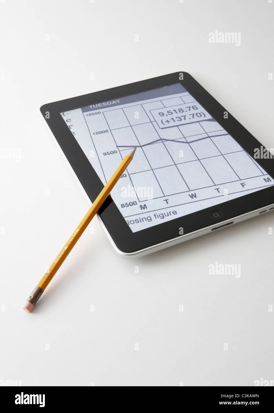 Pencil prices hi-res stock photography and images - Alamy